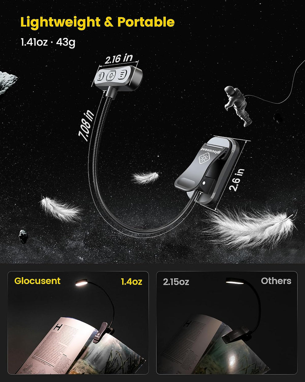 Reading Light for Supernote, Remarkable 2, Quaderno – Warm and Cool Li ...